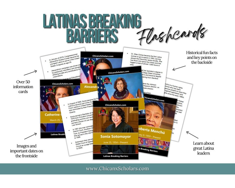 BULLETIN BOARDS, Flash CARDS, History for Kids, 150+ Hispanic Heritage ...
