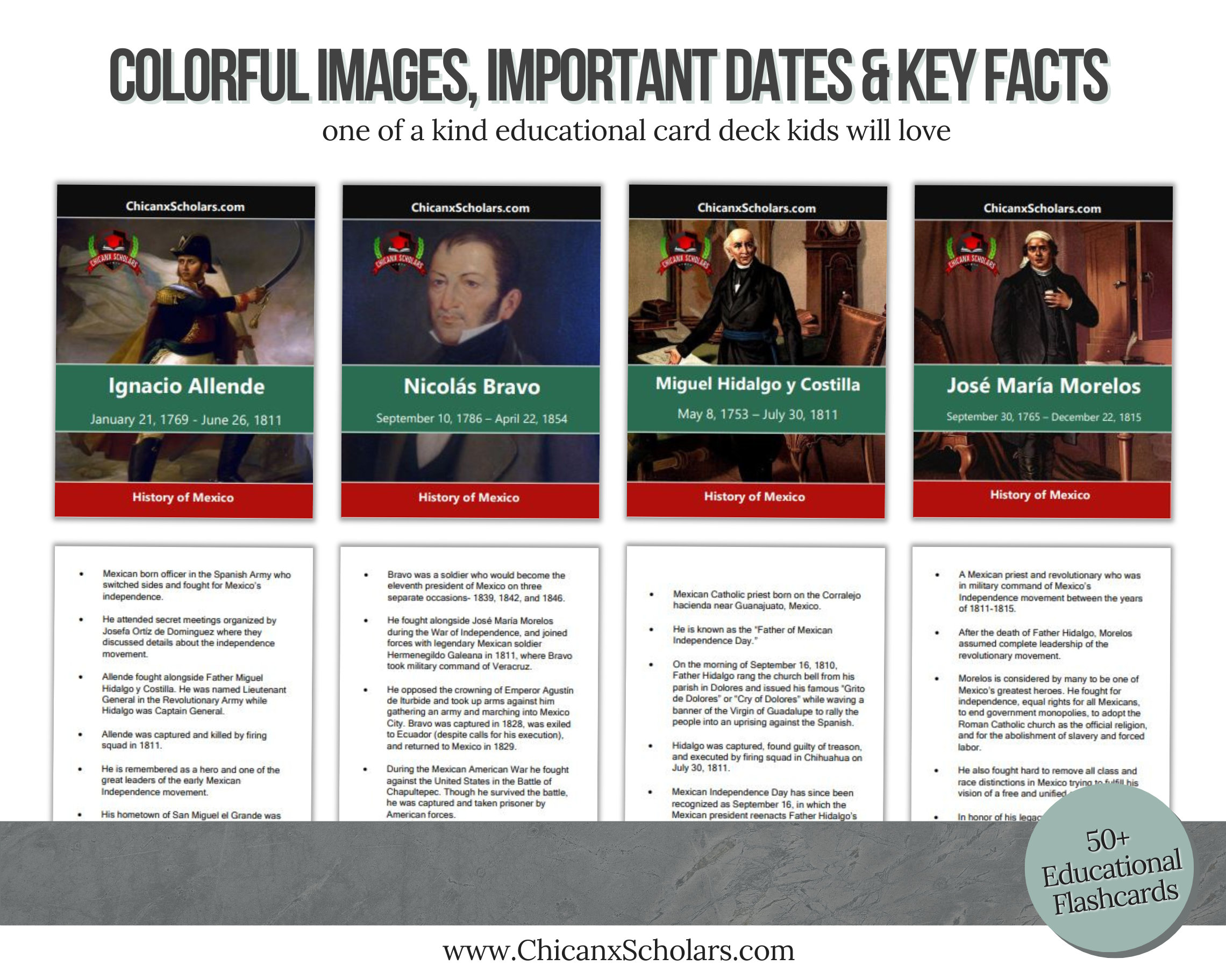 50+ Mexican History Cards | Quiz & Answer Key Included | Hispanic ...