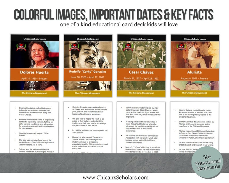 BULLETIN BOARDS, Flash CARDS, History for Kids, 150+ Hispanic Heritage ...