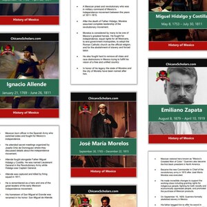 BULLETIN BOARDS, Flash CARDS, History for Kids, 150+ Hispanic Heritage ...