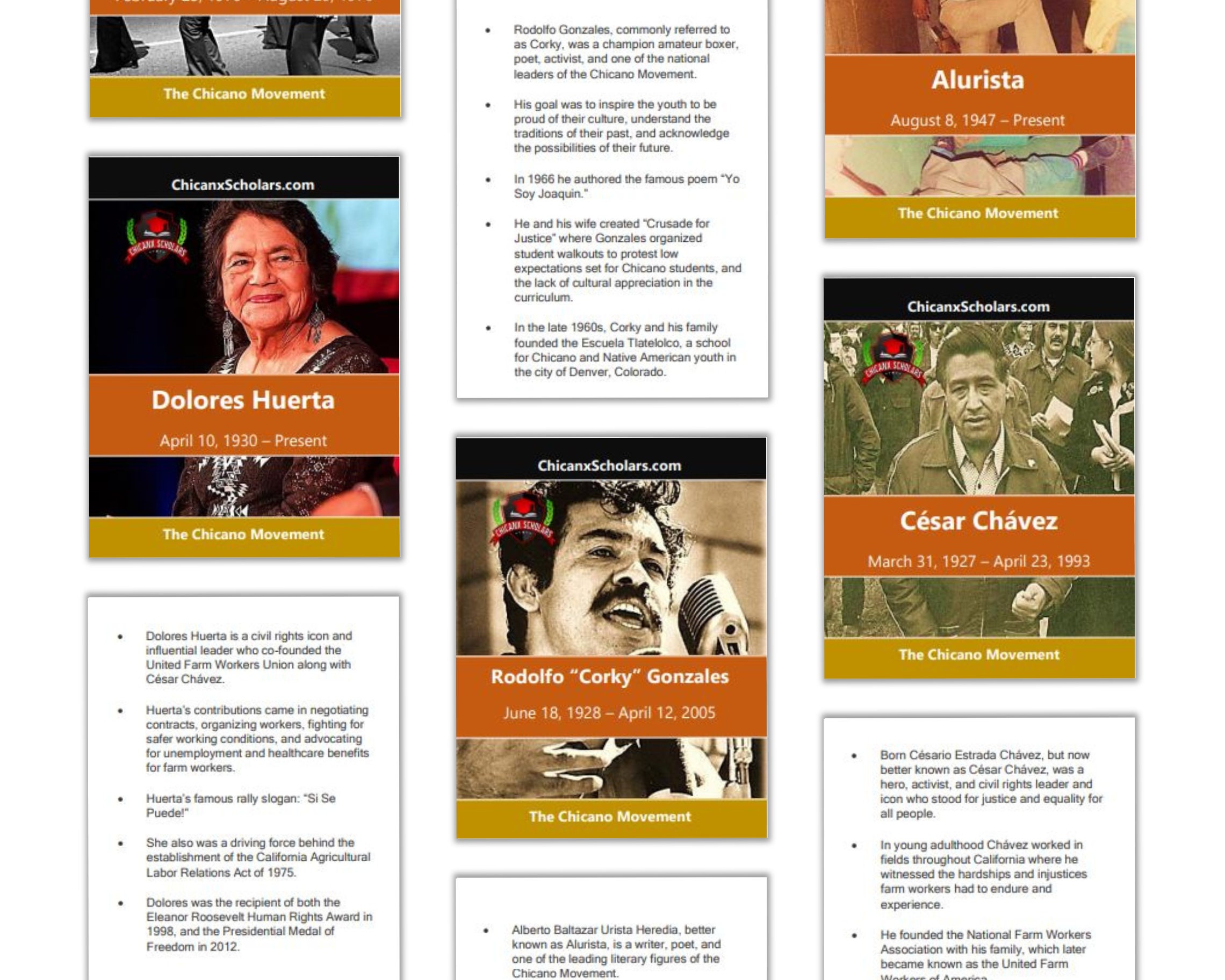 BULLETIN BOARDS, Flash CARDS, History for Kids, 150+ Hispanic Heritage ...