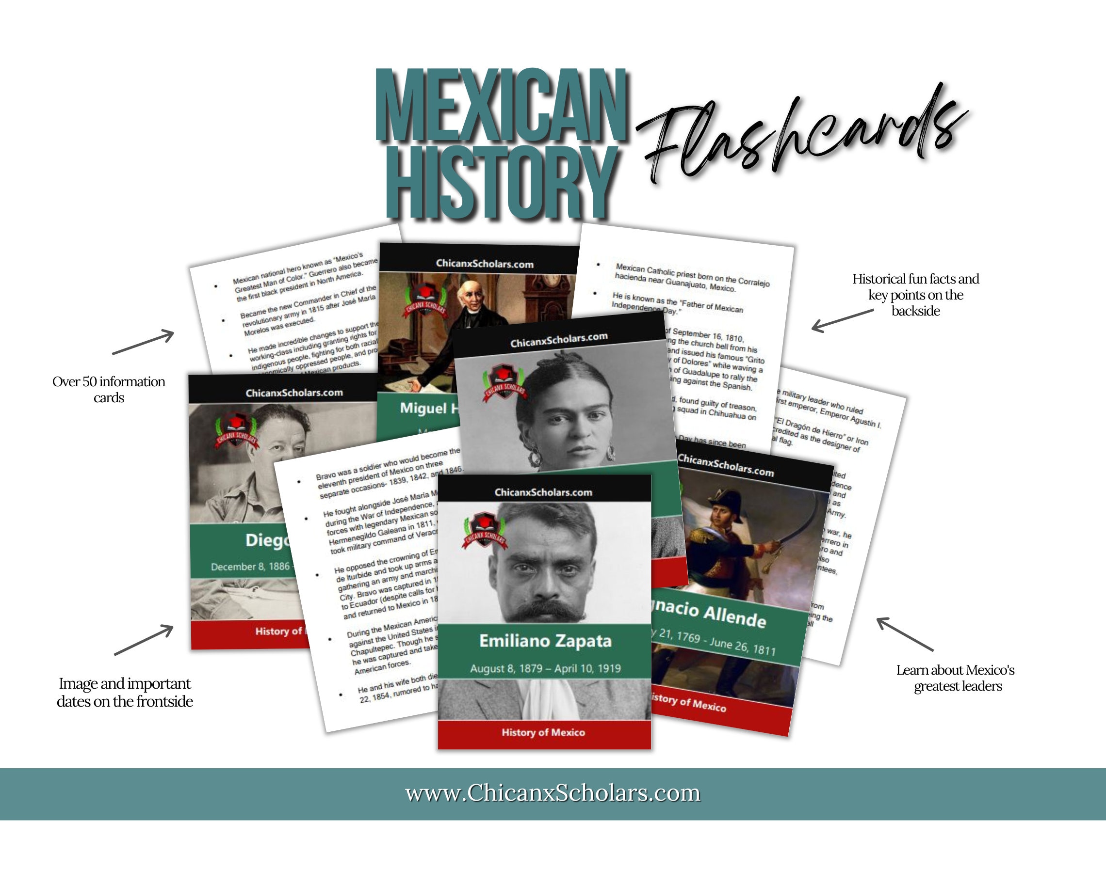 MEXICAN Art, FRIDA Kahlo, Flash CARDS, Unique 50+cards History Teacher ...