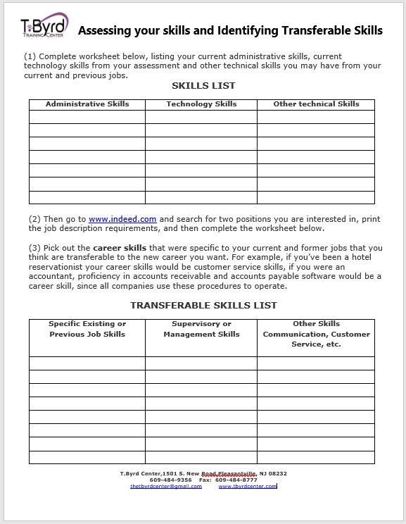 Personal Pitch BASICS - Etsy