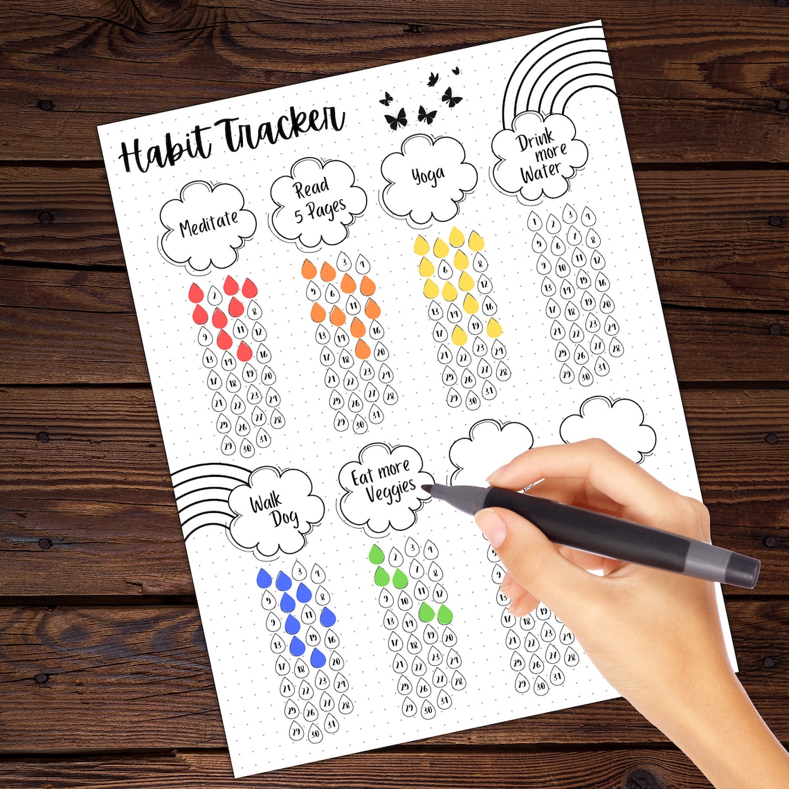 Printable Bullet Journal Habit Tracker, Rainbow Theme Monthly Goal ...
