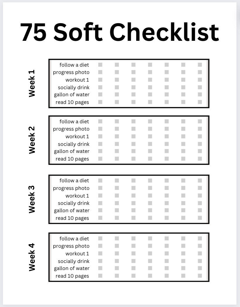 75 Soft Checklist - Etsy