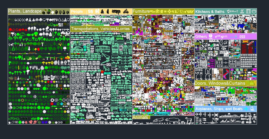 Mega Autocad Blocks 2D DWG CAD Library 13000+ , Templates, Drawings ...