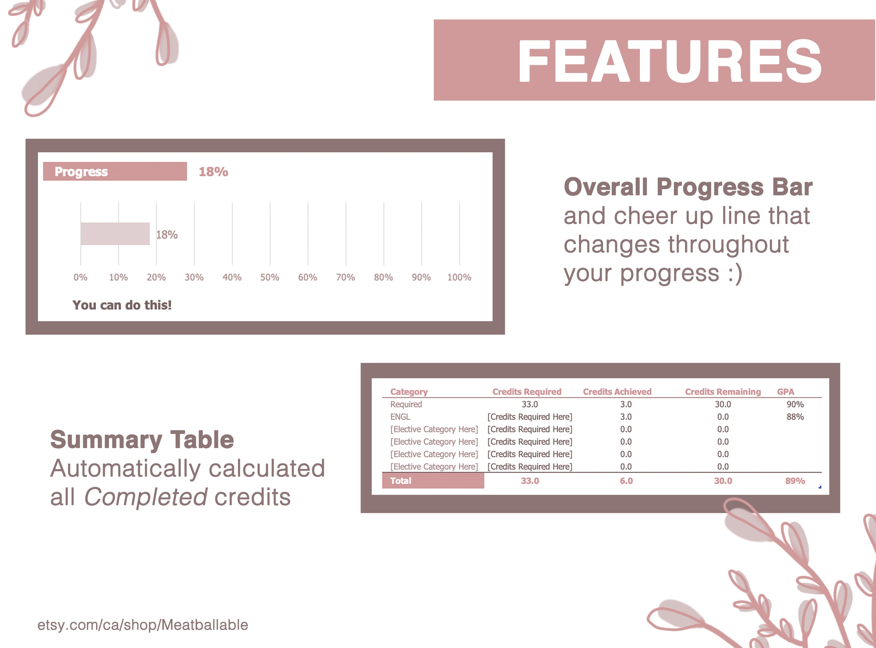 College Credit Tracker Spreadsheet | Excel | University Graduation ...