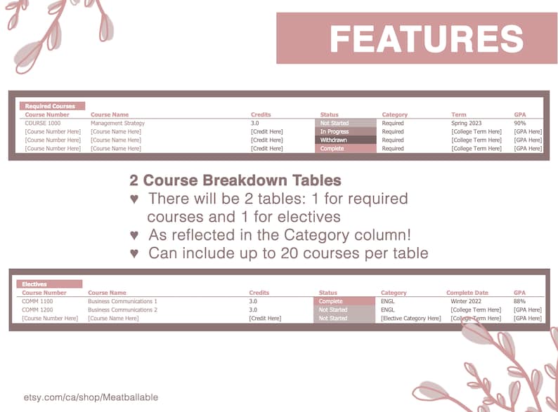 College Credit Tracker Spreadsheet | Excel | University Graduation ...