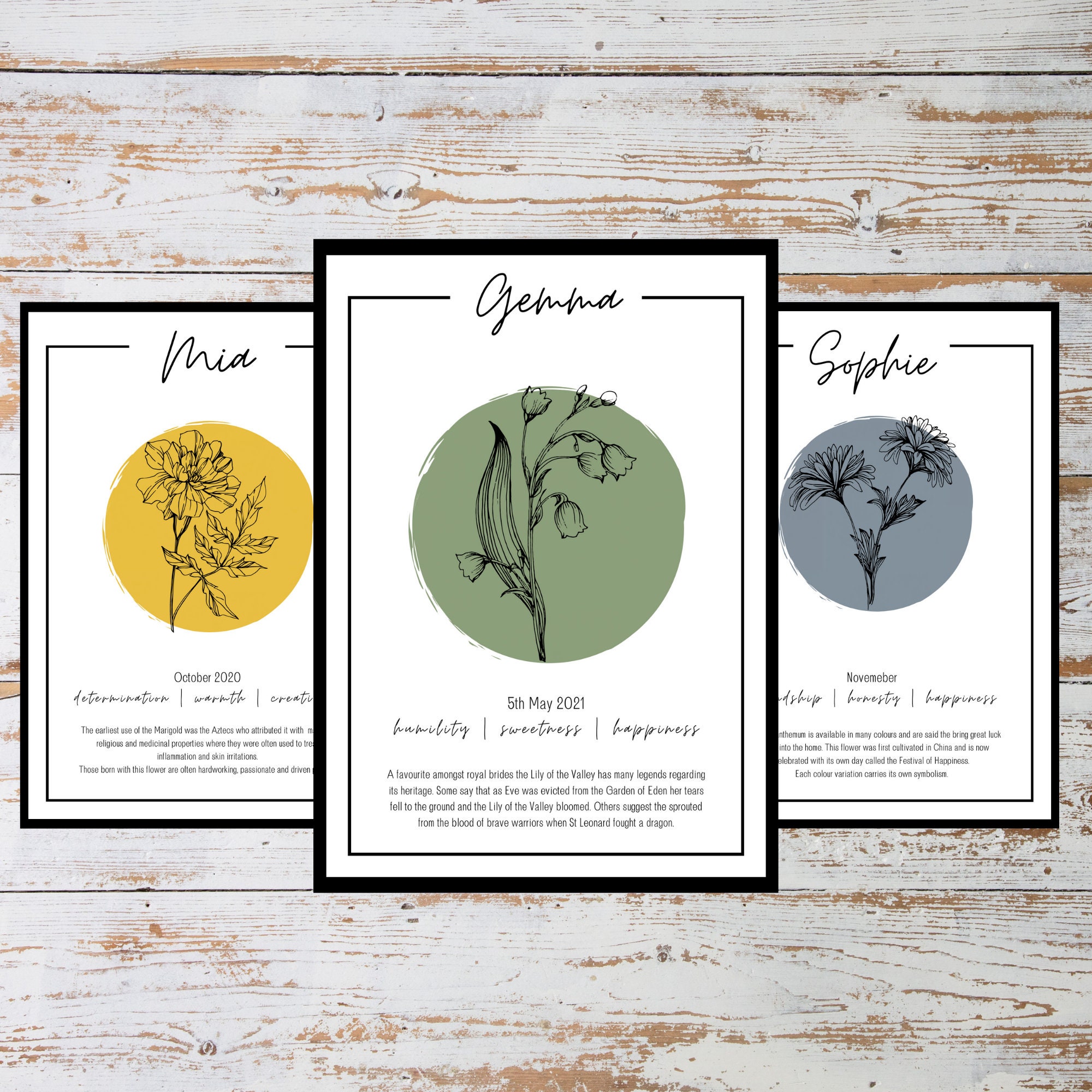 Birth Flower Personalised Birth Poster Birth Month Poster Custom Birth ...