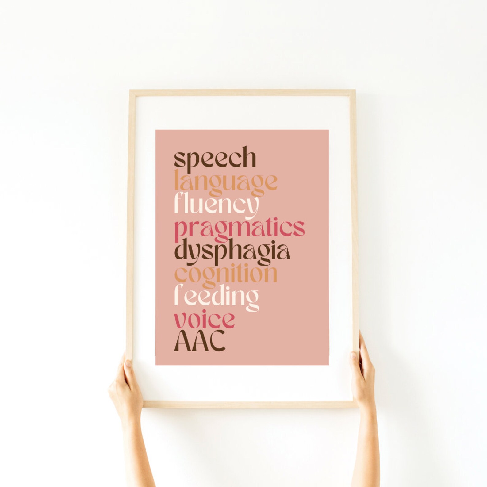 Speech Language Pathology Scope of Practice, SLP Big Nine, SLP Wall ...