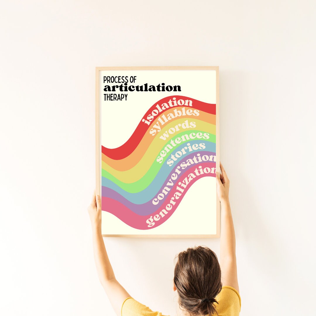 Articulation Therapy Process, Articulation Hierarchy, Speech Language ...