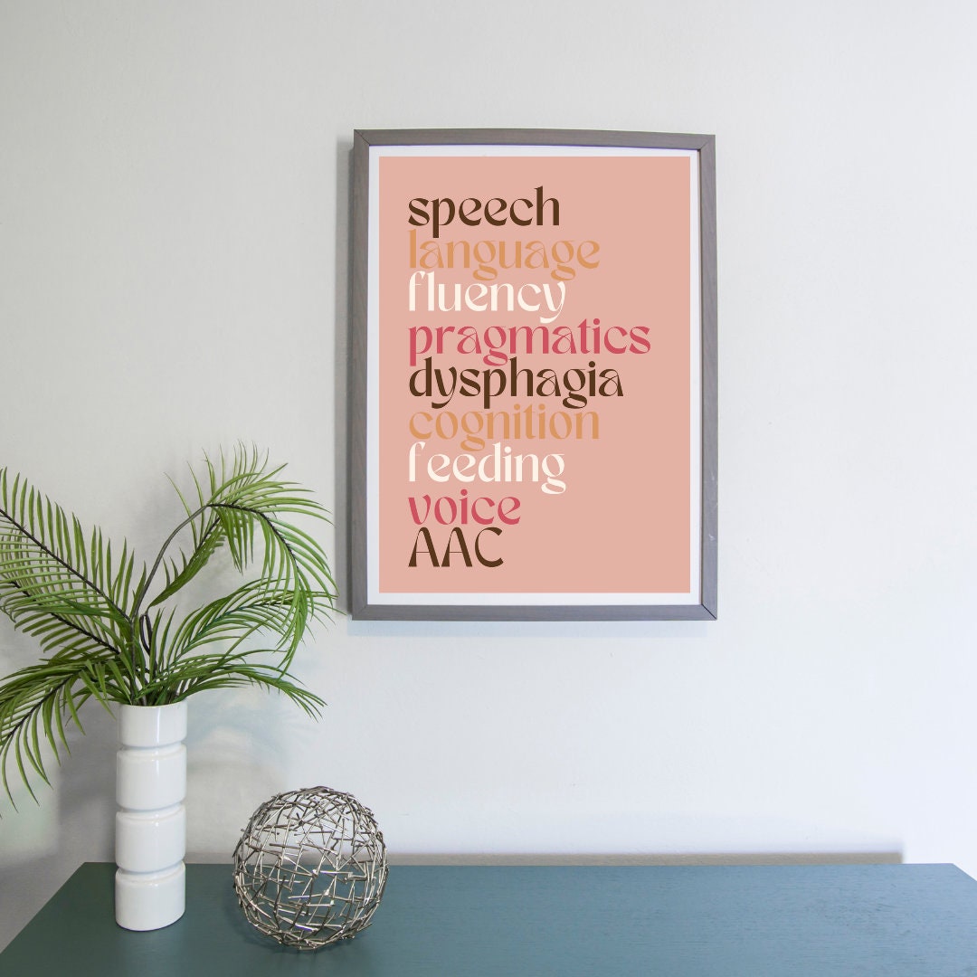 Speech Language Pathology Scope of Practice, SLP Big Nine, SLP Wall ...