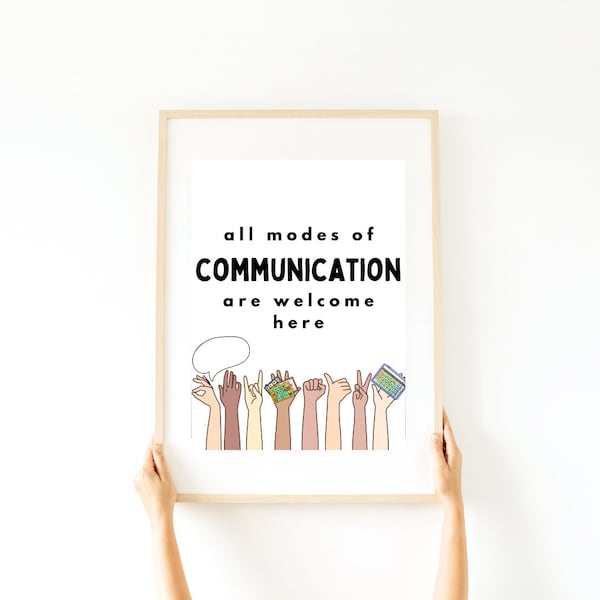 Aac Speech Therapy Poster - Etsy