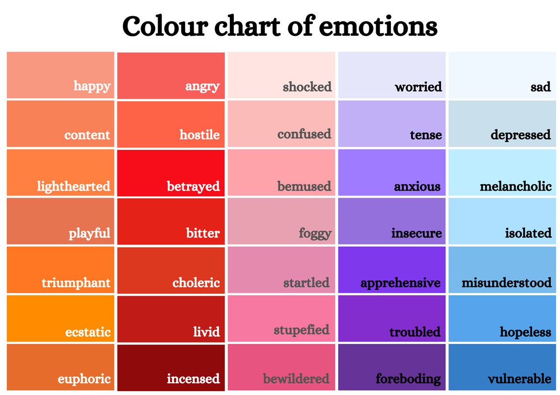 Colour Chart of Emotions for Creative Writing - Etsy