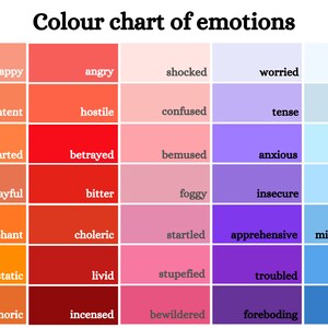 Colour Chart of Emotions for Creative Writing - Etsy