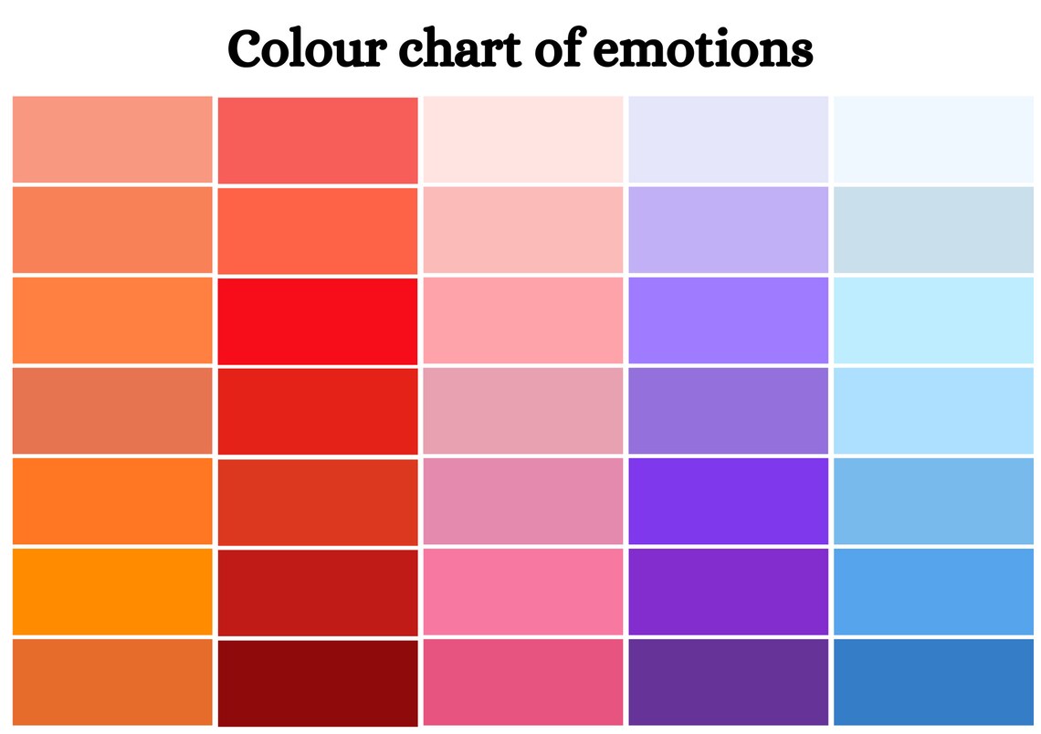 Colour Chart of Emotions for Creative Writing - Etsy