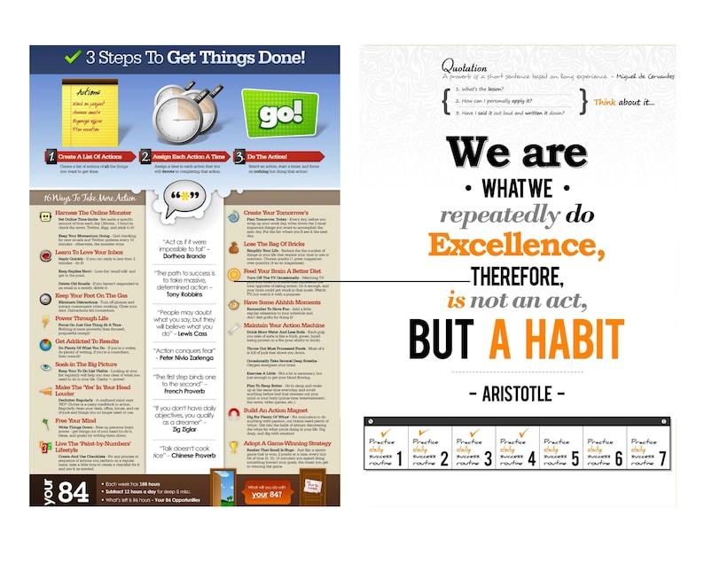 Ultimate Productivity & Life Mastery Digital Poster Bundle – Set of 15 ...