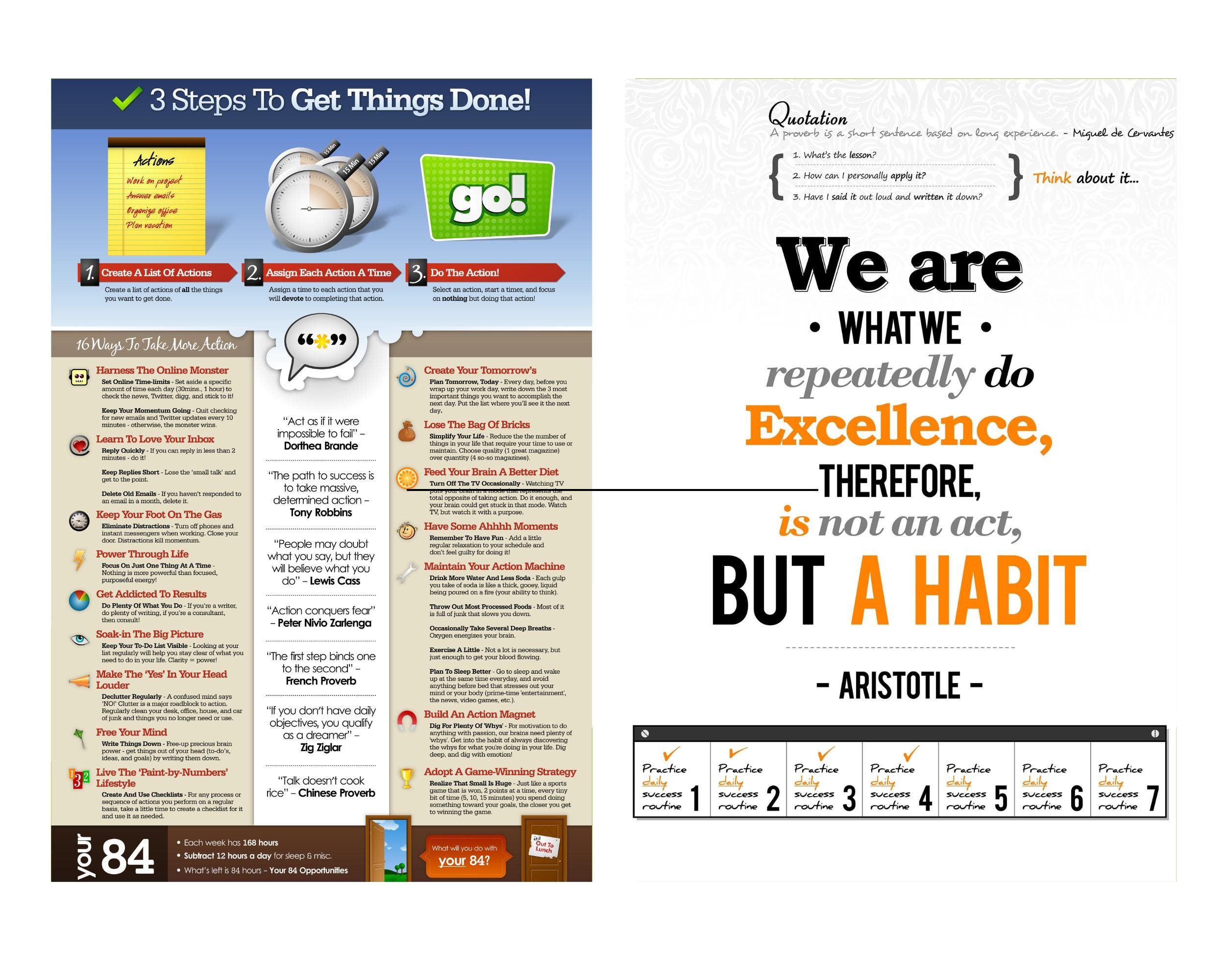 Ultimate Productivity & Life Mastery Digital Poster Bundle – Set of 15 ...