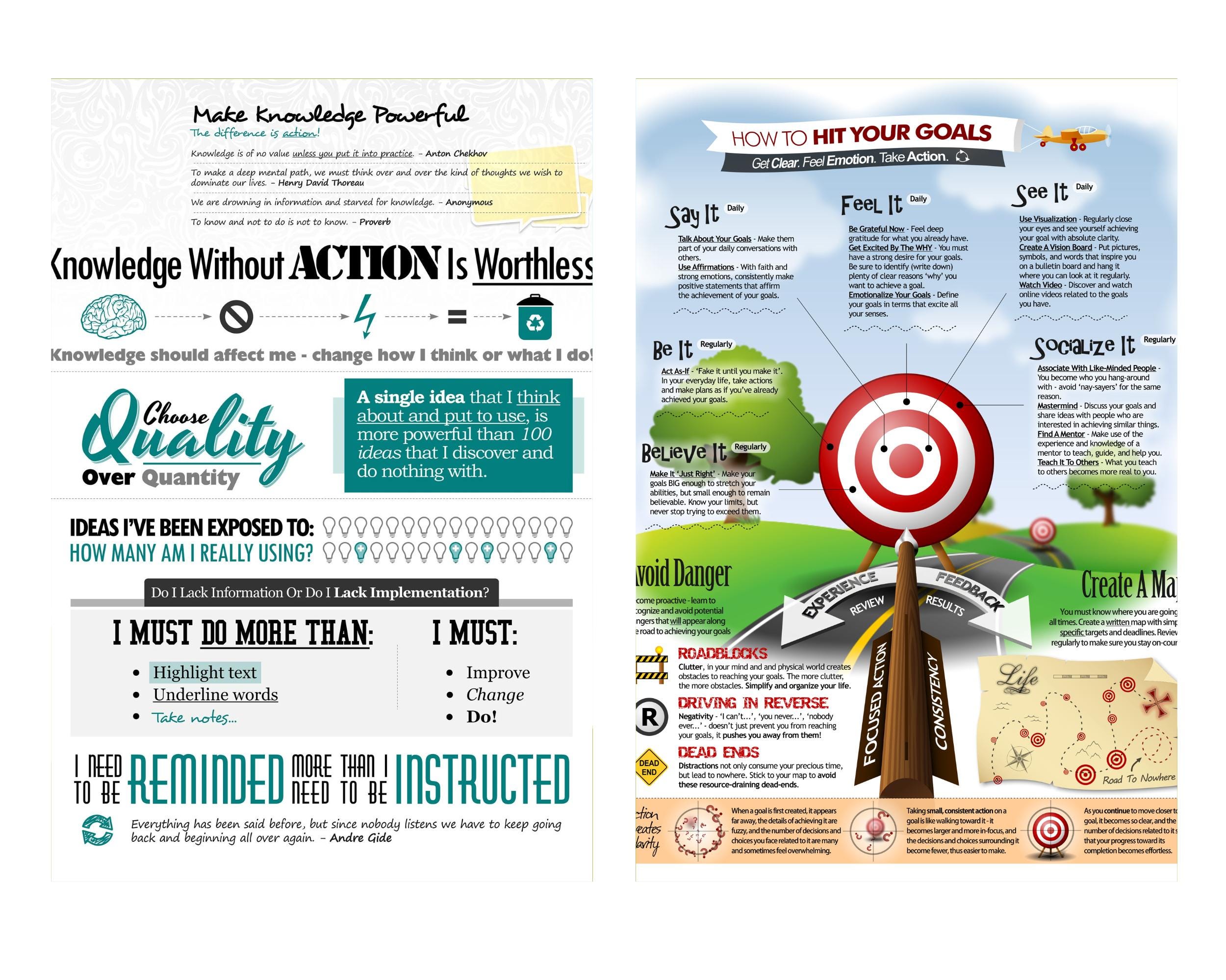 Ultimate Productivity & Life Mastery Digital Poster Bundle – Set of 15 ...