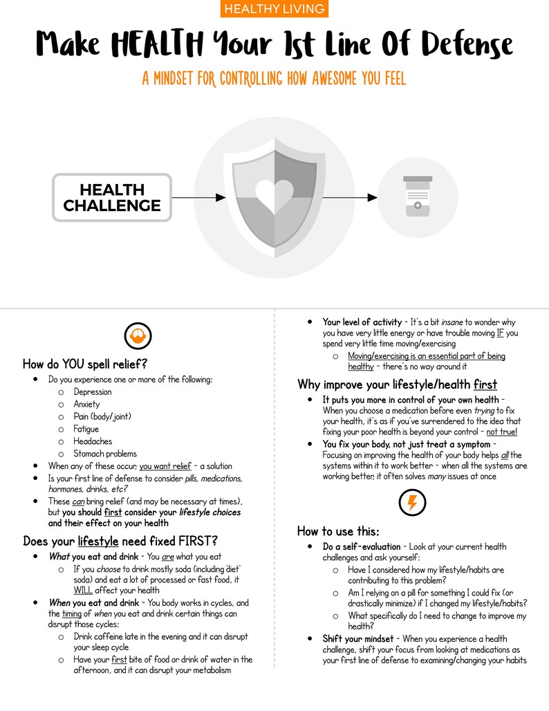 Healthy Living | Healthy Eating | Printable Bundle | PDF and PNG ...