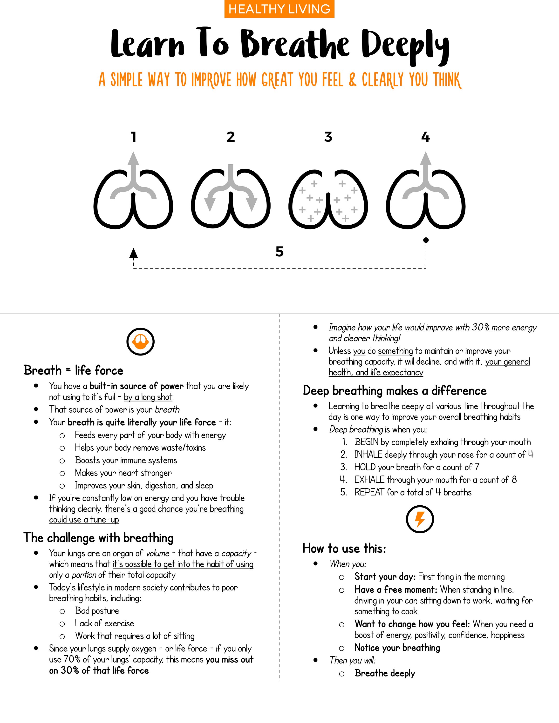 Healthy Living | Healthy Eating | Printable Bundle | PDF and PNG ...