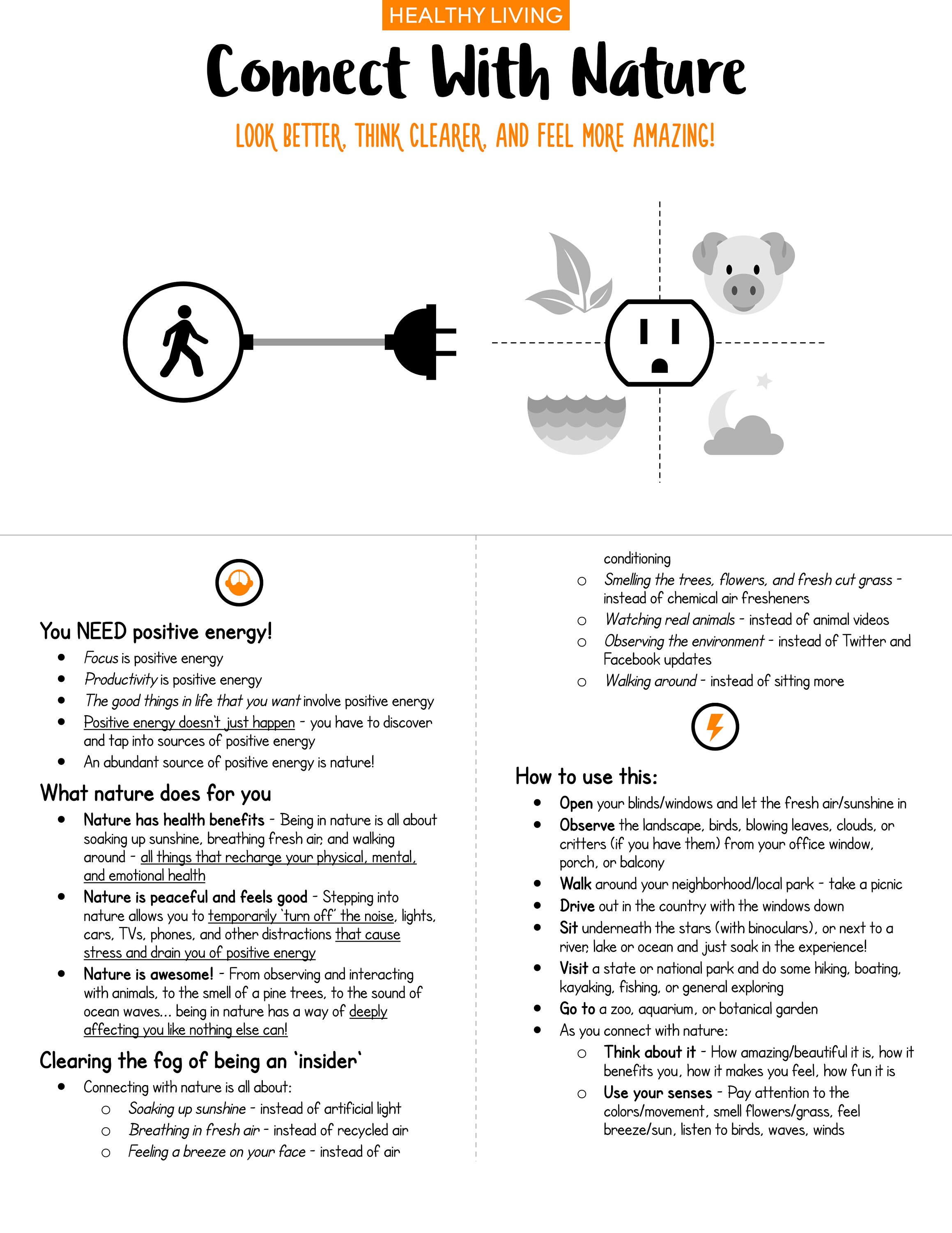 Healthy Living | Healthy Eating | Printable Bundle | PDF and PNG ...