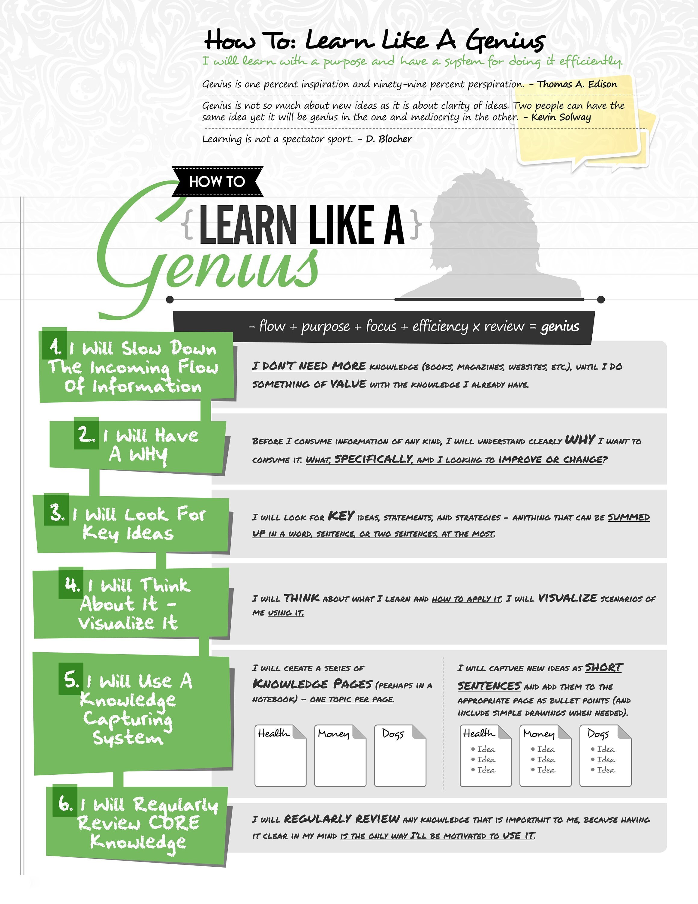 How to Learn Like A Genius - Poster - Etsy