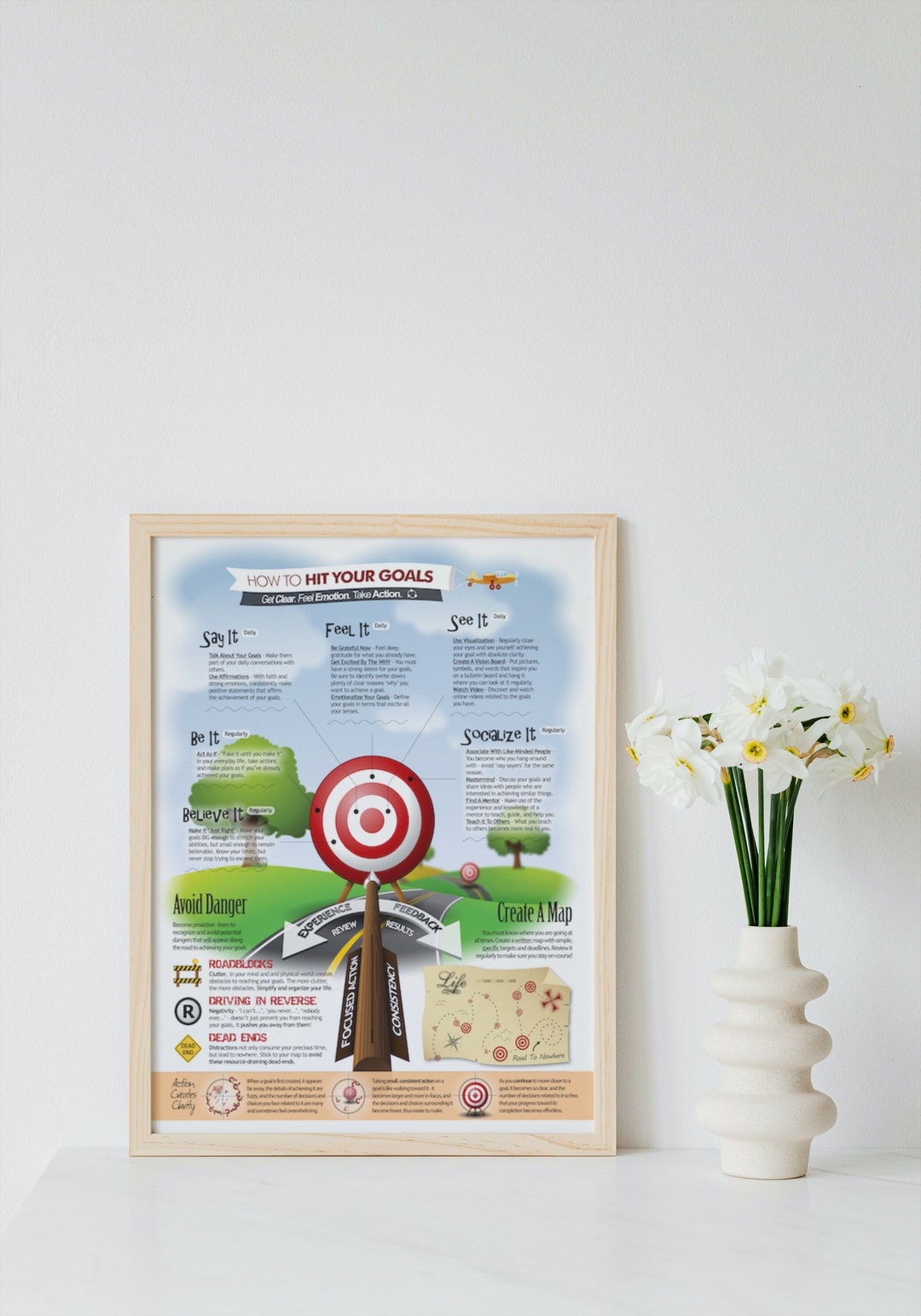 How to Hit Your Goal - Poster - Etsy
