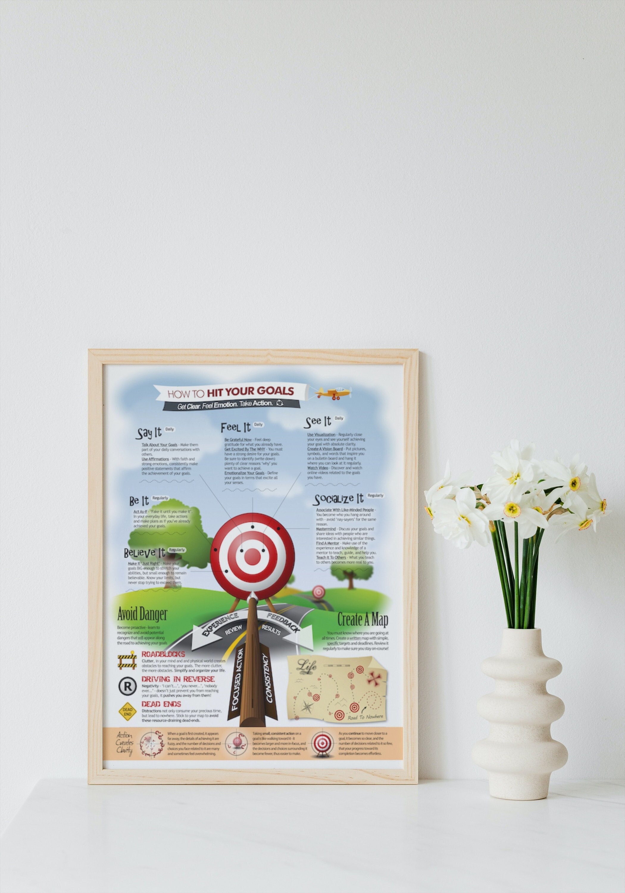 How to Hit Your Goal - Poster - Etsy