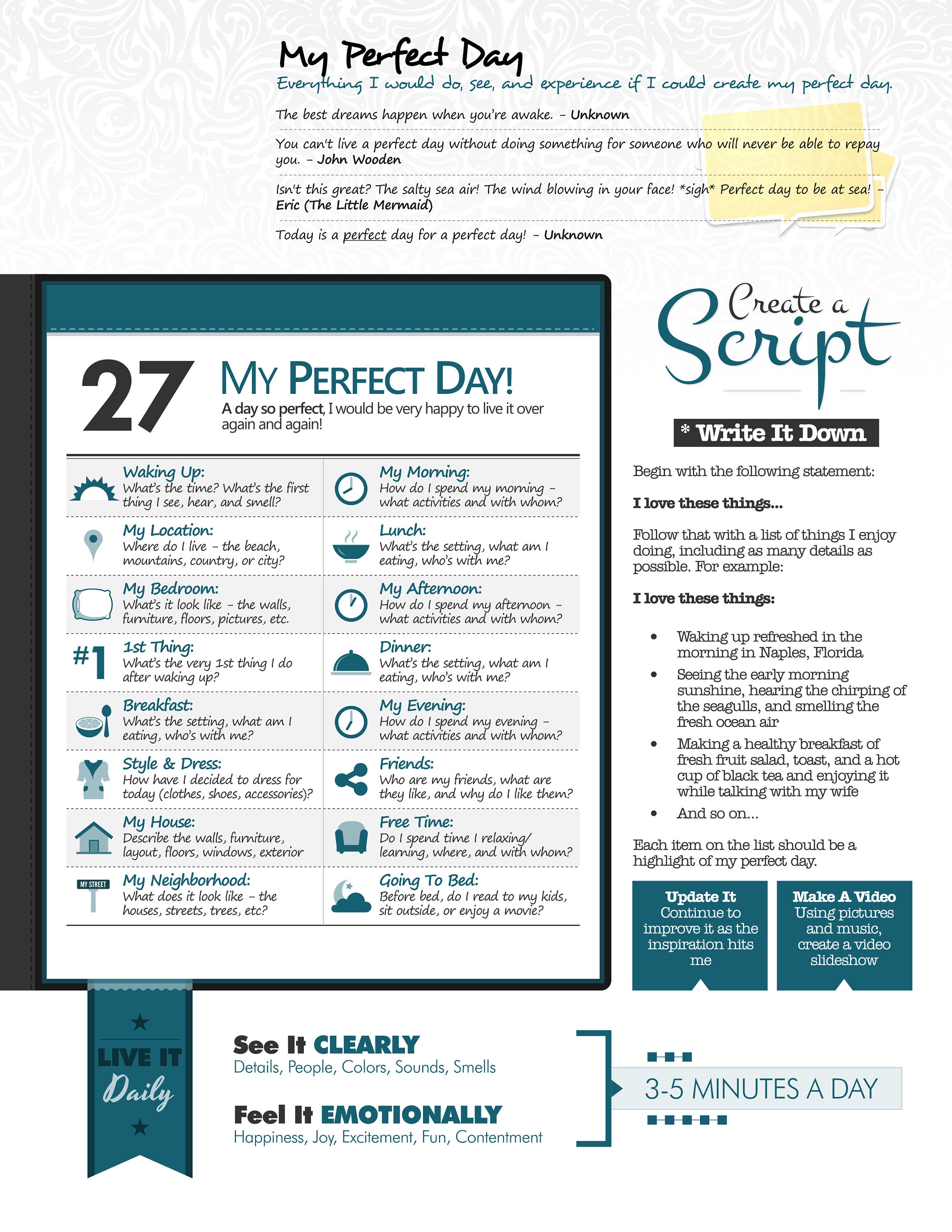 My Perfect Day Script | Printable | PDF and PNG Digital Download | - Etsy