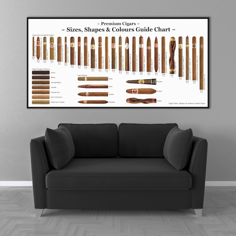 Cigar Sizes, Shapes & Colors Guide Chart Canvas Wall Art - Etsy