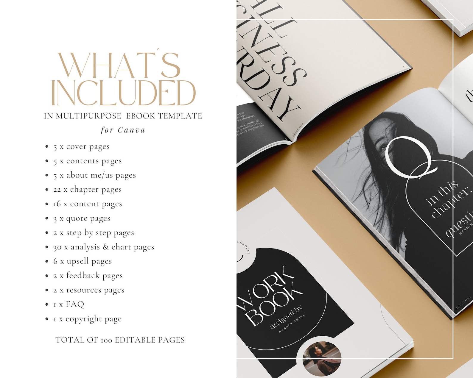 Small Business Ebook Template Canva | Blogger Ebook Template | Digital ...