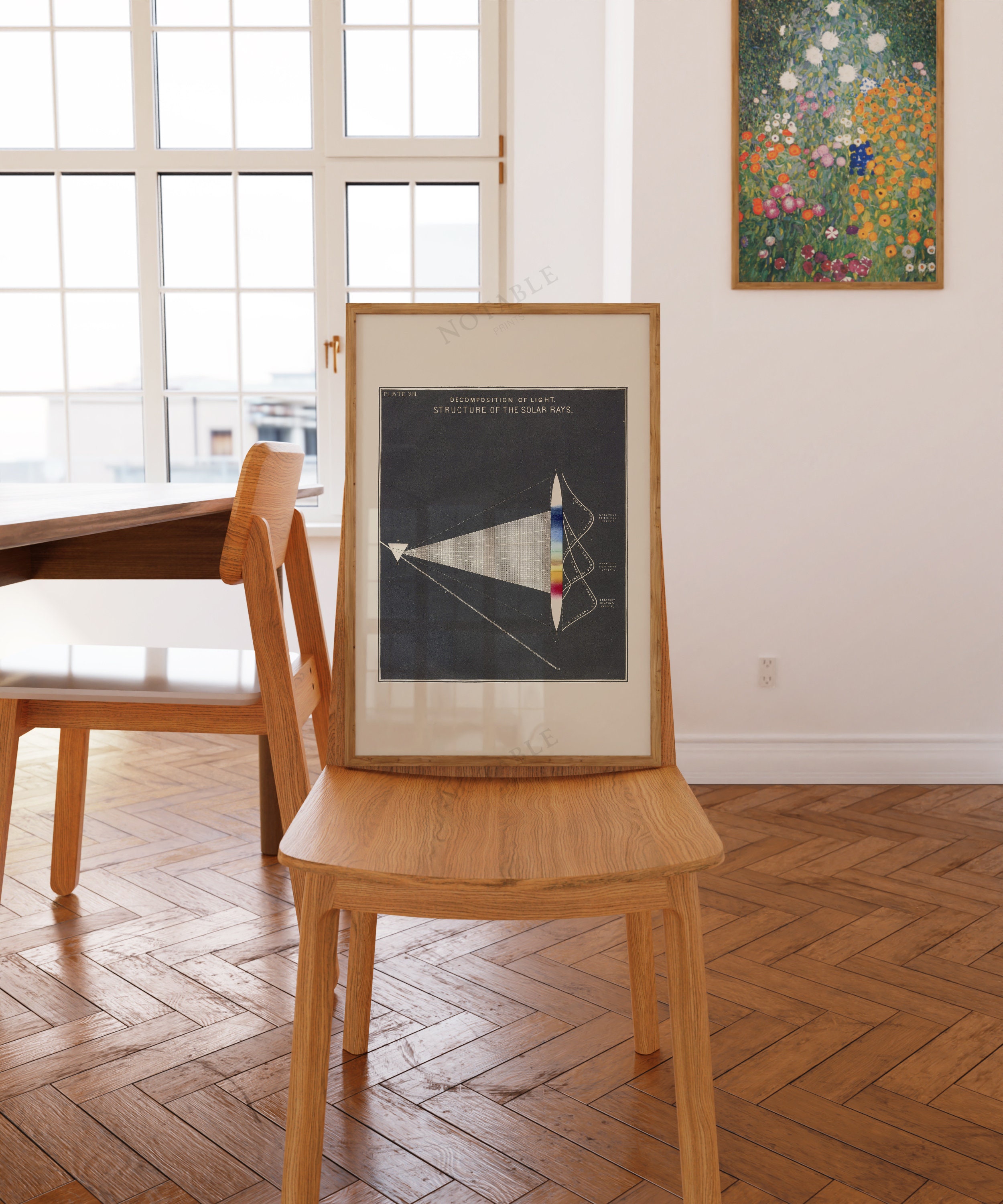 Vintage Science Poster Decomposition of Light: Structure of - Etsy