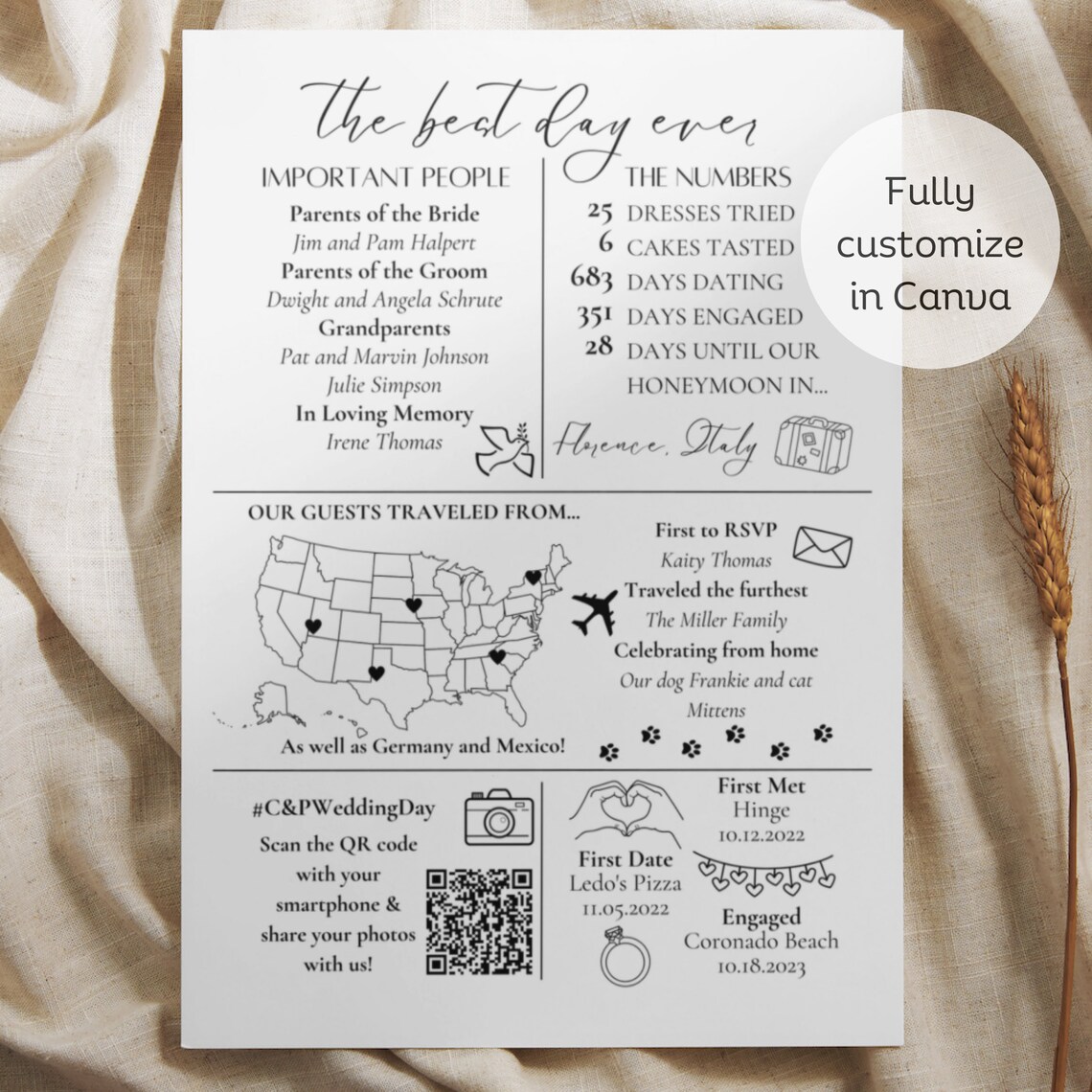 Infographic Wedding Program Ceremony Program Template - Etsy