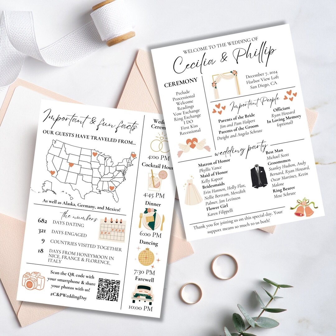 Infographic Wedding Program, Editable Wedding Details Card, Ceremony ...