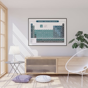 Periodic Table Poster, Average Atomic Mass, Atomic Numbers, Periodic ...