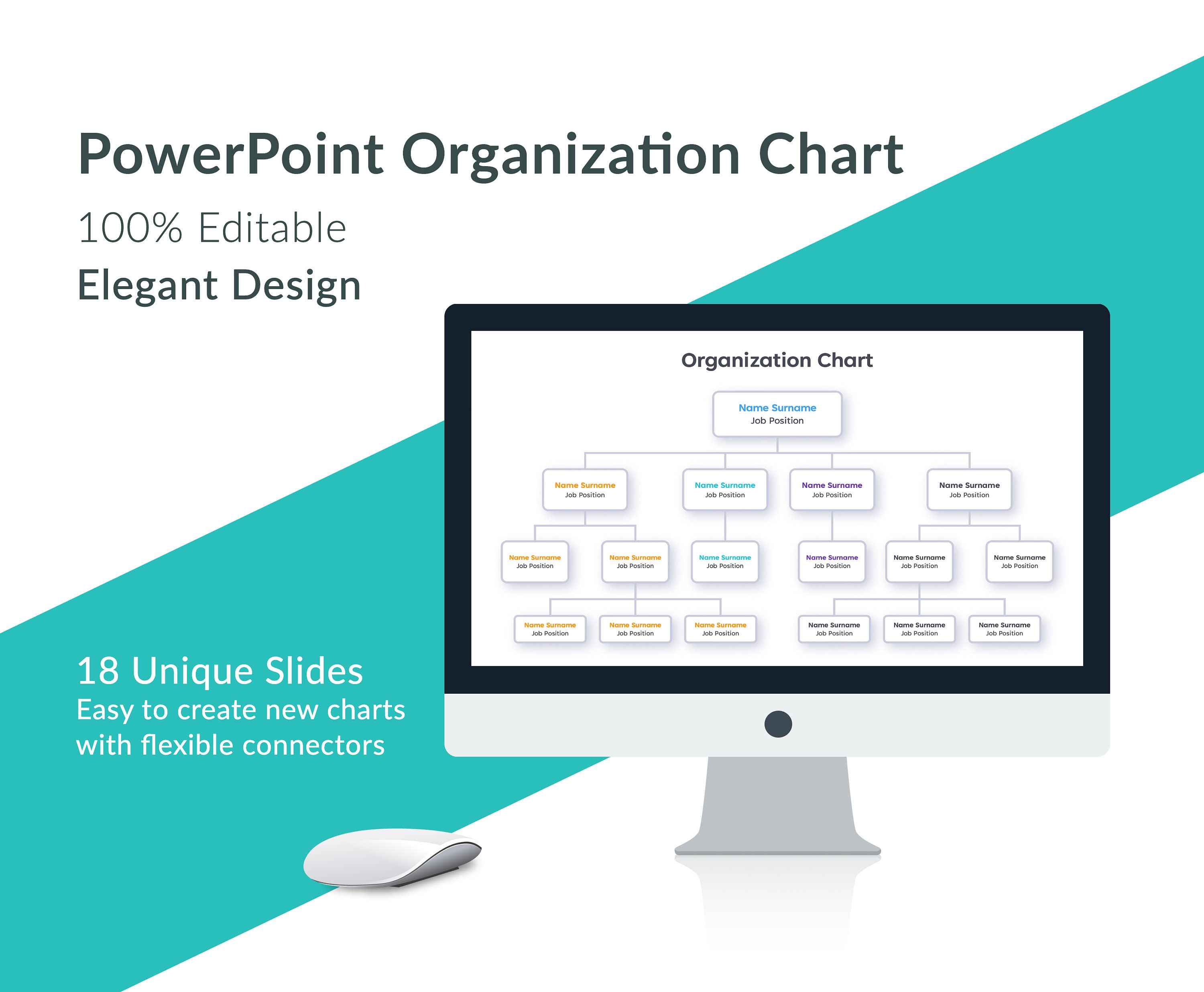 Powerpoint Organizational Chart - Etsy