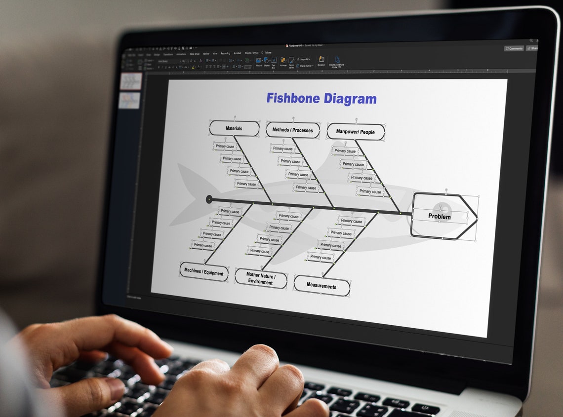 Powerpoint Fishbone Diagram Template, Editable in Powerpoint - Etsy