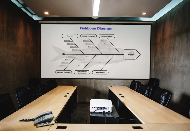 Powerpoint Fishbone Diagram Template, Editable in Powerpoint - Etsy