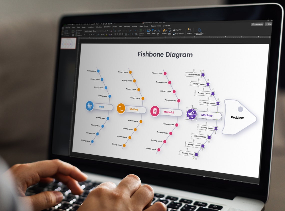 Powerpoint Fishbone Diagram Template-02, Editable in Powerpoint - Etsy