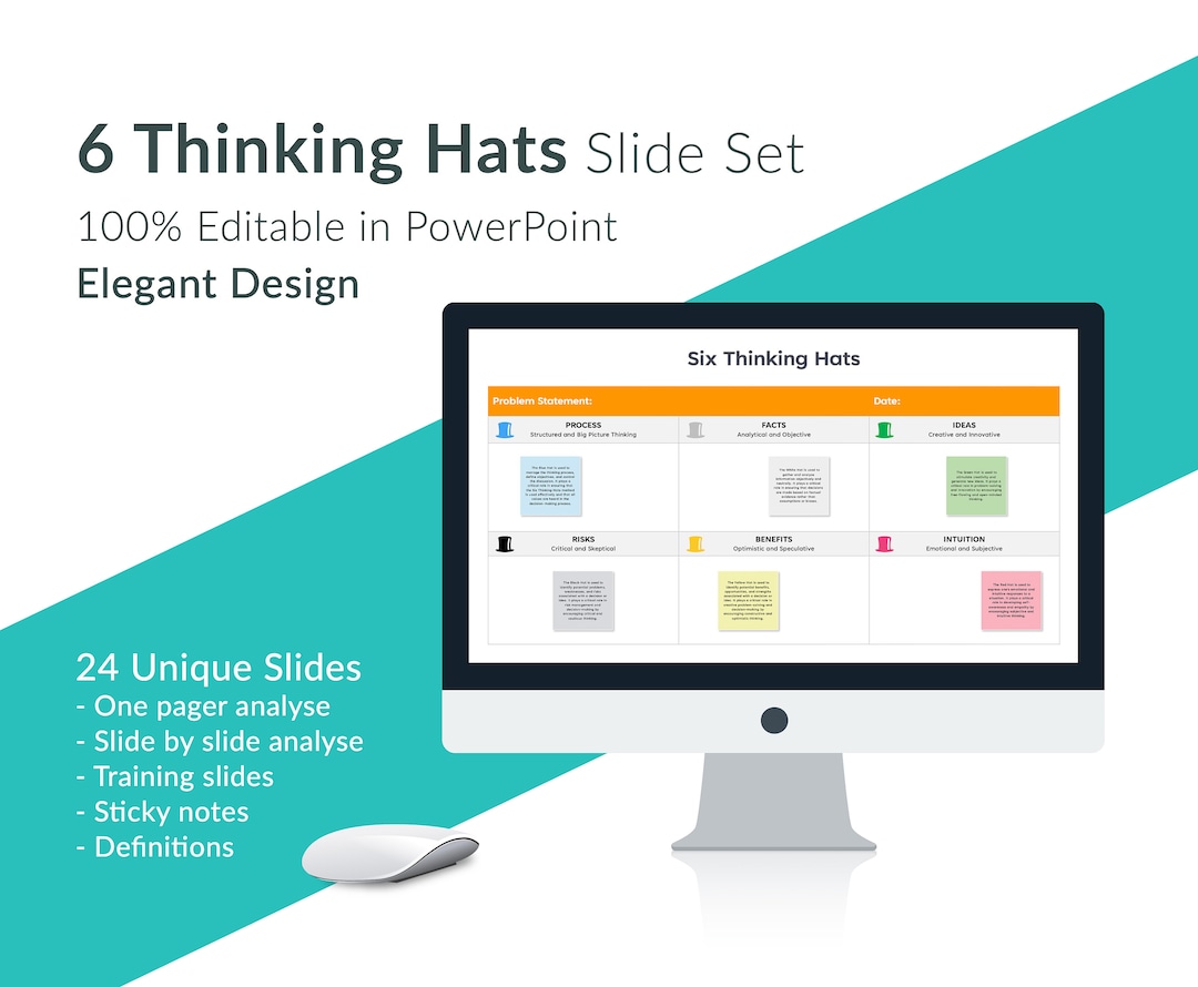6 Thinking Hats Powerpoint Template: Unlock Your Team's Creativity - Etsy