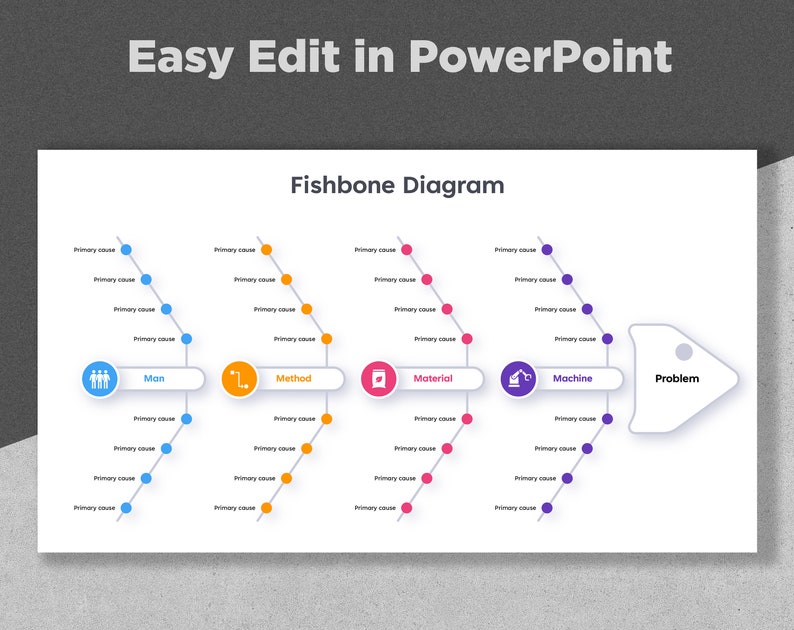 Powerpoint Fishbone Diagram Template-02, Editable in Powerpoint - Etsy
