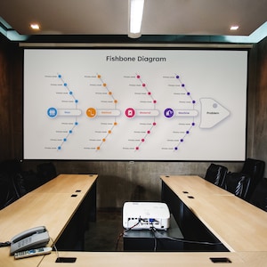 Powerpoint Fishbone Diagram Template-02, Editable in Powerpoint - Etsy