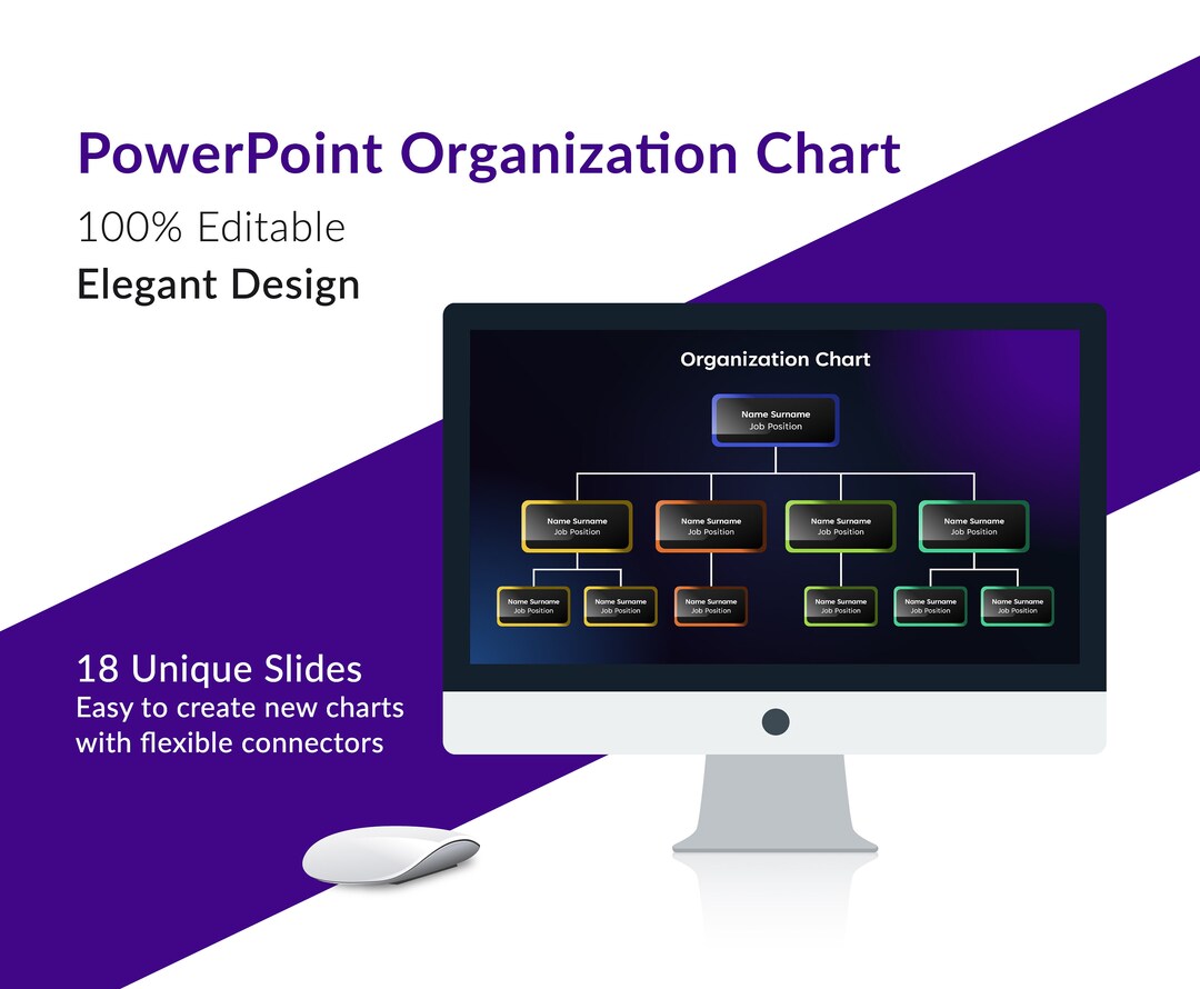 Powerpoint Organizational Chart - Etsy