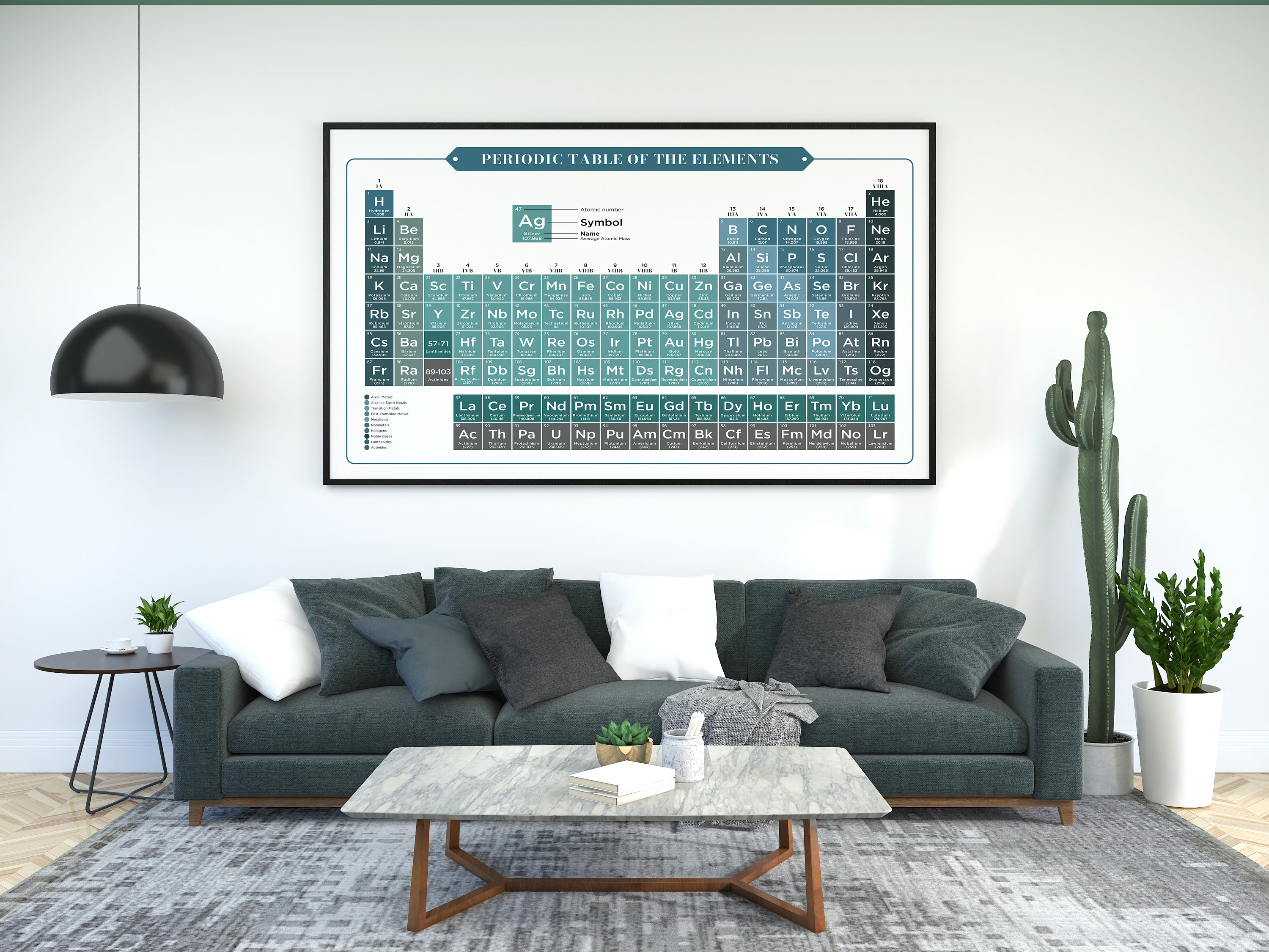 Periodic Table Poster, Average Atomic Mass, Atomic Numbers, Periodic ...