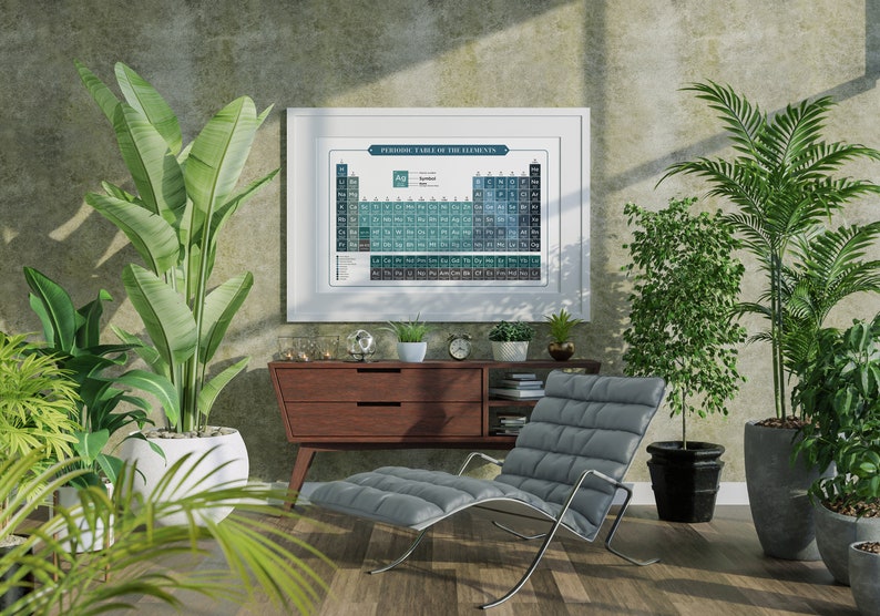 Periodic Table Poster, Average Atomic Mass, Atomic Numbers, Periodic ...