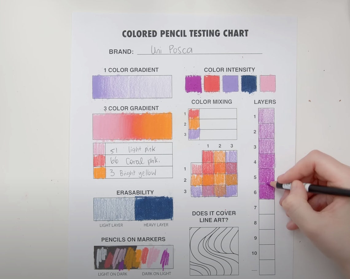 Colored Pencil Testing Chart - Etsy