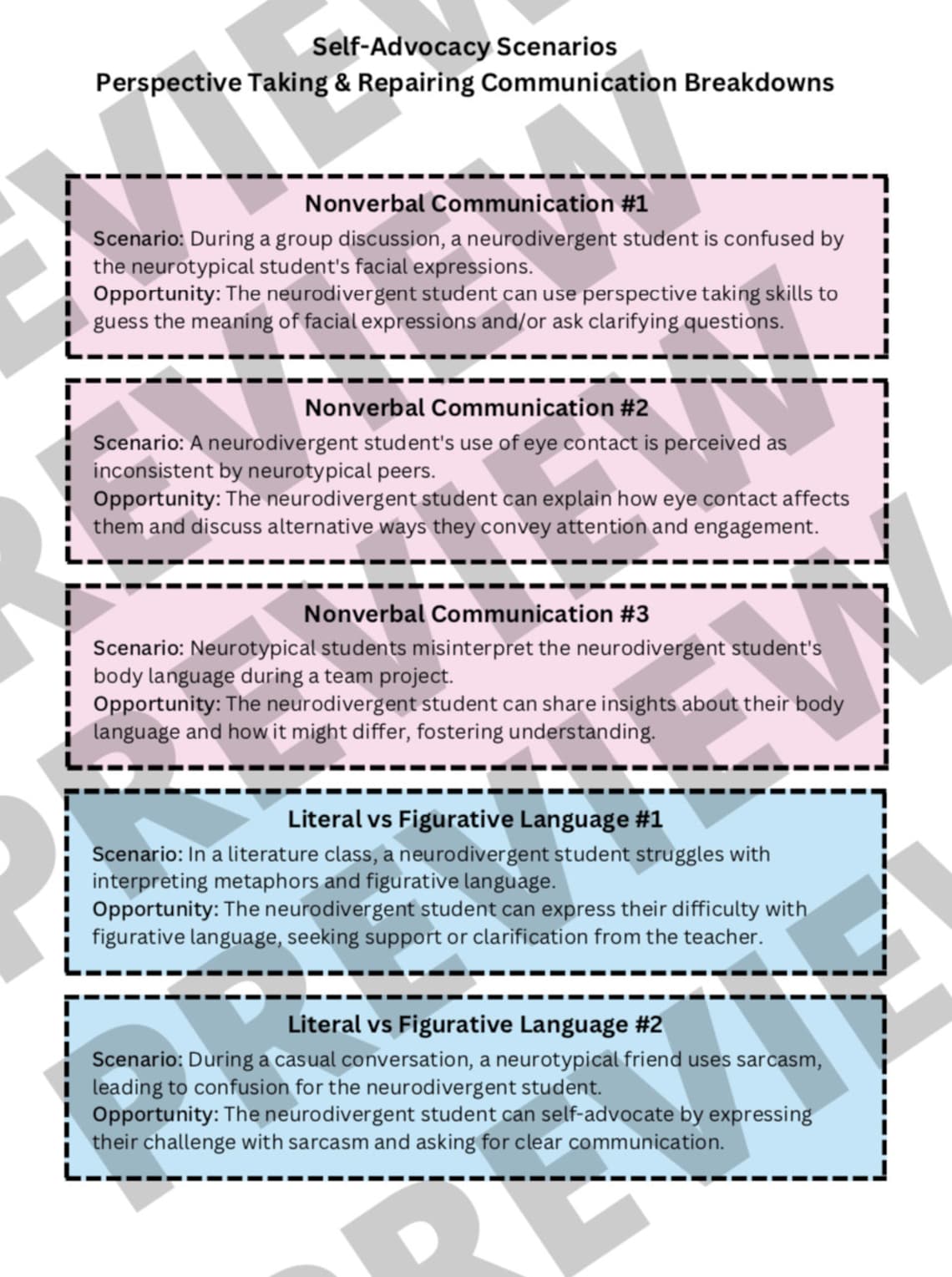 Neurodivergent Vs Neurotypical Communication: Self-advocacy, ASD ...