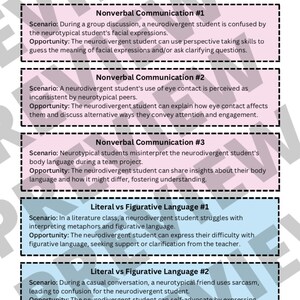 Neurodivergent Vs Neurotypical Communication: Self-advocacy, ASD ...
