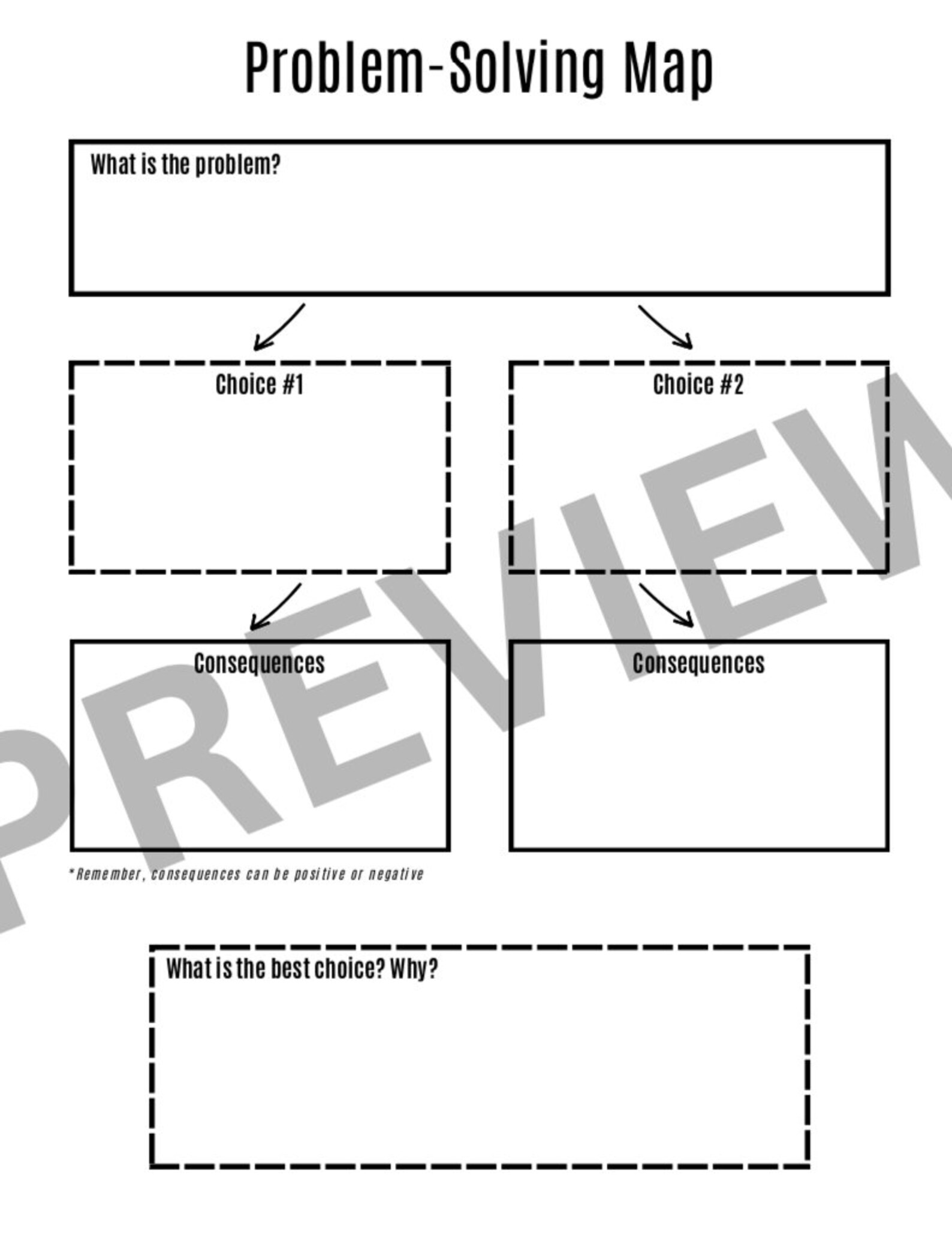 Problem Solving Graphic Organizer Map Pack - Social Skills ...